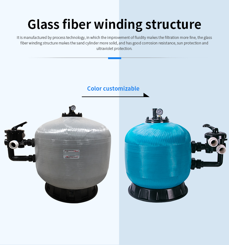 Choice of sand filter for swimming pool - Guanya Swimming Pool ...